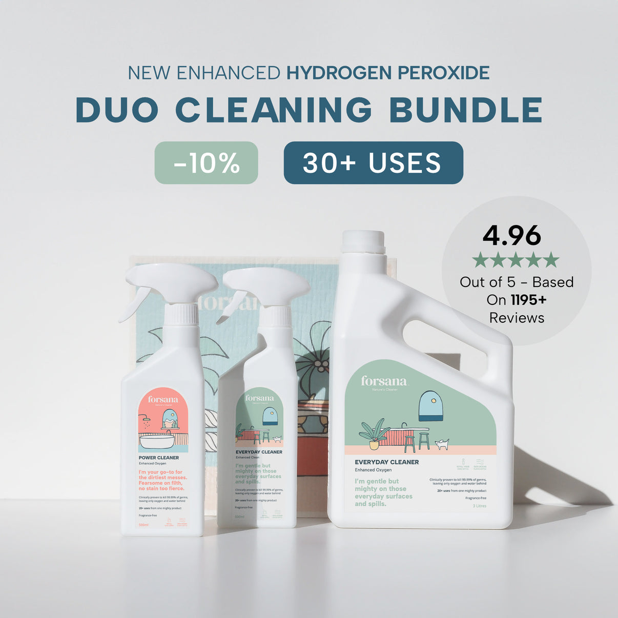 Hydrogen Peroxide 3% + 6%, Cleaning Duo + Refill - Save 10% – Forsana